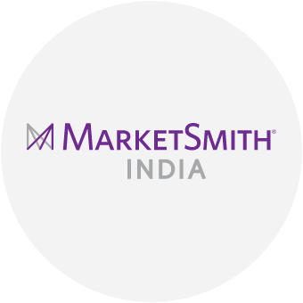 Moneycontrol Subscription Products | Trading Recommendations | Stock ...