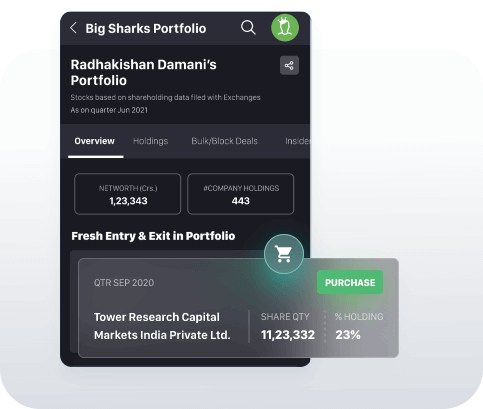 Moneycontrol app new features| Latest updates on Moneycontrol app ...