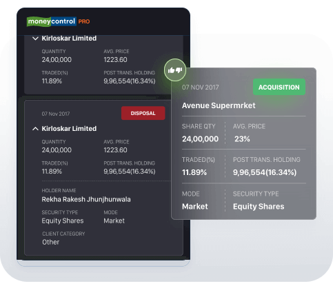 Moneycontrol app new features| Latest updates on Moneycontrol app ...
