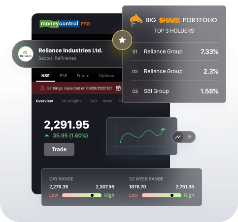 Moneycontrol app new features| Latest updates on Moneycontrol app ...