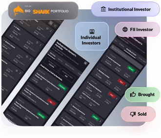 Moneycontrol app new features| Latest updates on Moneycontrol app ...