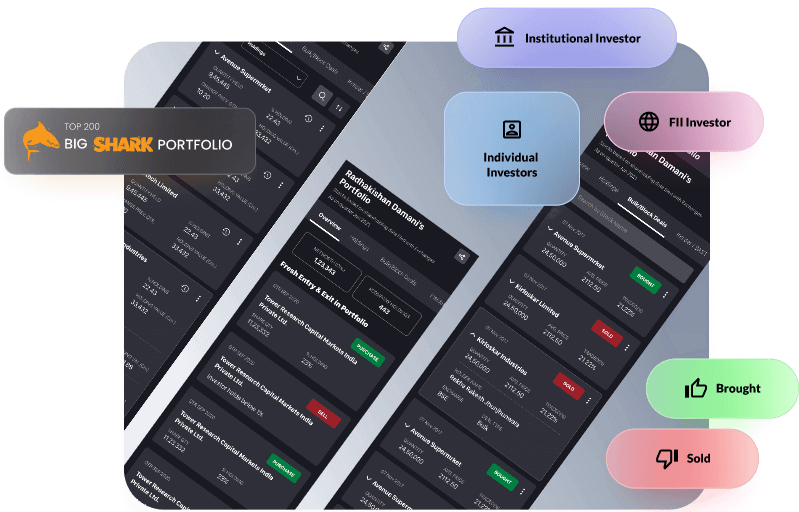 Moneycontrol app new features| Latest updates on Moneycontrol app ...