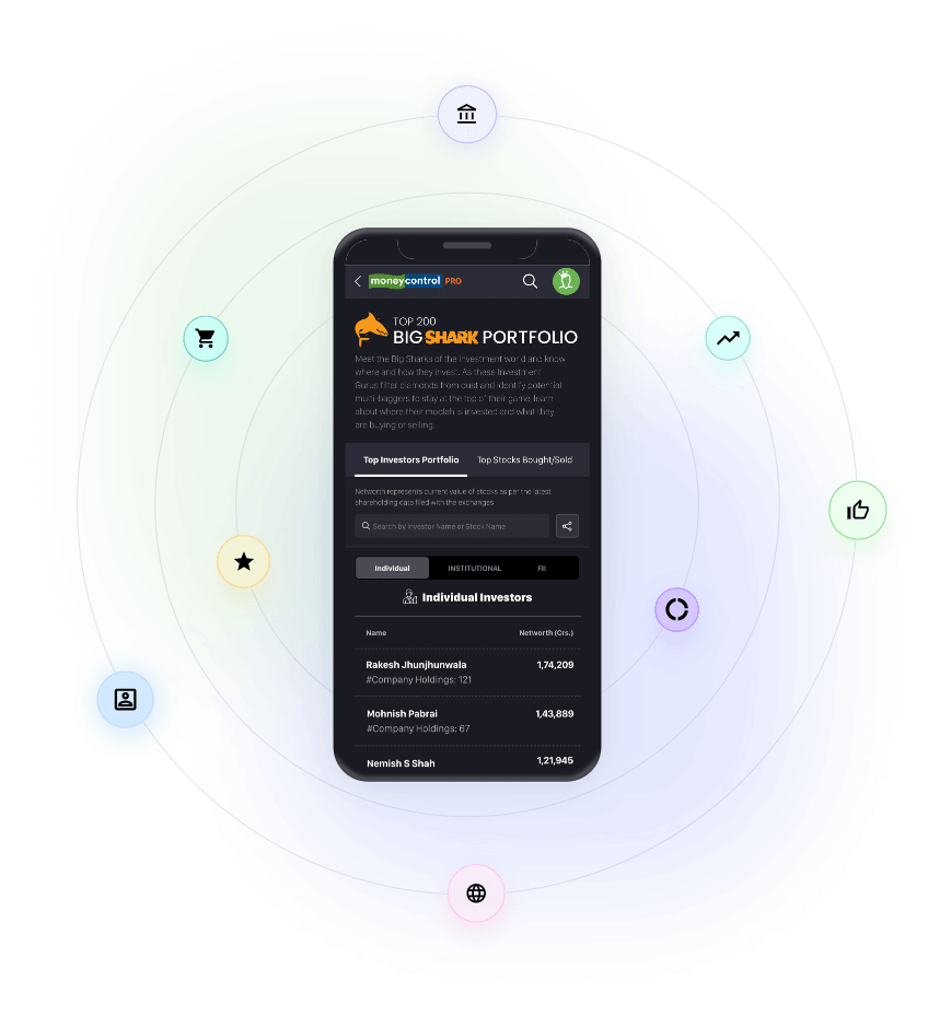 Moneycontrol app new features| Latest updates on Moneycontrol app ...